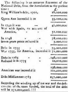 The price of war in Georgian England | Blue Anchor Corner